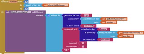 Help With The App Mit App Inventor Help Mit App Inventor Community