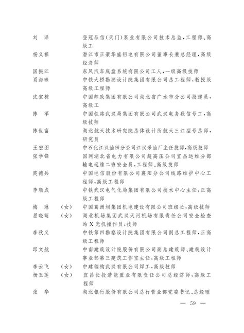 官宣！2023年全国五一劳动奖和全国工人先锋号名单 全总 中工网