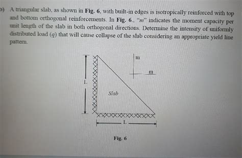 Solved A Triangular Slab As Shown In Fig 6 With Built In