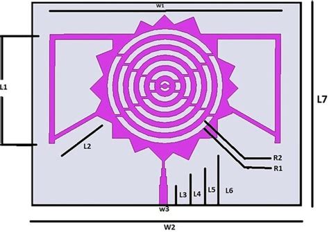 Full Article Fractal Geometry Based Chakra Shaped Microstrip Patch Antenna Array For Vehicular