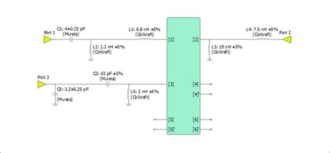 Tolerance Analysis Optenni Ltd