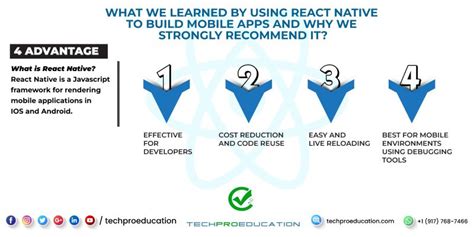 techpro education on linkedin reactnative react bootcamp