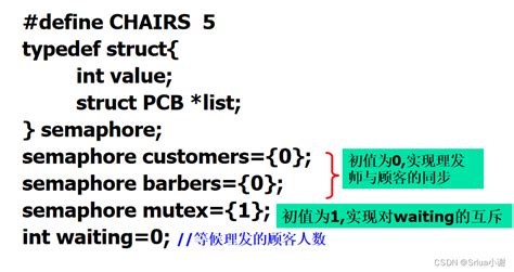 操作系统:经典进程同步问题的高级探讨企业家进程同步问题 Csdn博客 操作系统:经典进程同步问题的高级探讨企业家进程同步问题 Csdn博客