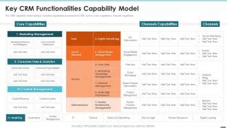 Key Crm Functionalities Capability Model Crm Digital Transformation Toolkit PPT Example