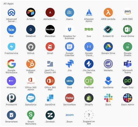 On Joining Okta Workflows And No Code Max Katz