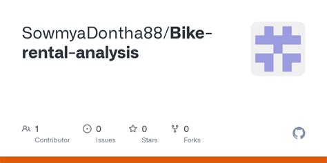 Github Sowmyadontha Bike Rental Analysis