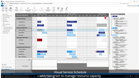 Visual Scheduling Microsoft Dynamics 365 Acumatica Erp And Crm