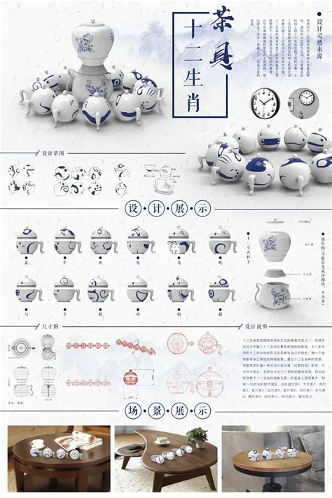 十二生肖茶具 文创产品设计