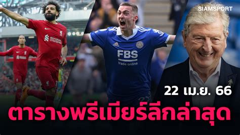 ลิเวอร์พูล อันดับขยับ เลสเตอร์ พ้นโซนแดง สรุปผลพรีเมียร์ลีก อัปเดตตารางคะแนนพรีเมียร์ลีกล่าสุด
