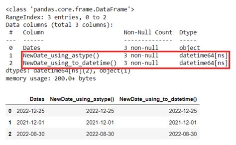 3 Practical Differences Between Astype And Todatetime In Pandas