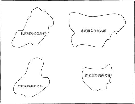 Financial Data Service System Eureka Patsnap