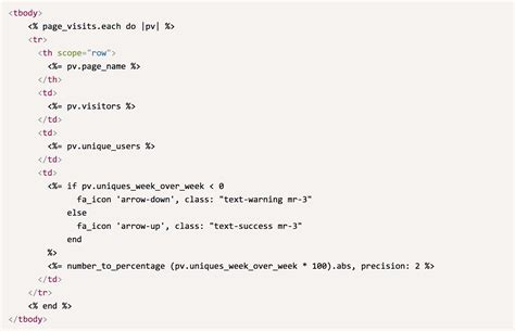 Integrate Argon Dashboard With Ruby On Rails
