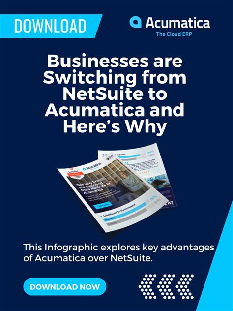 Cat Acumatica On Linkedin Netsuite Acumatica Clouderp Erpsolutions