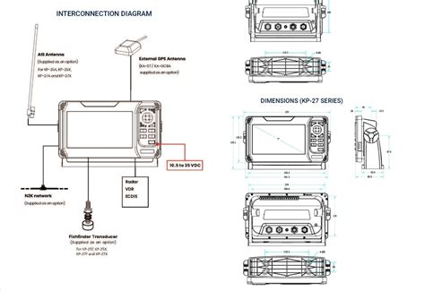Onwa New Gps Chartplotter Ais Fish Finder Kp And Kp Series Imarinex