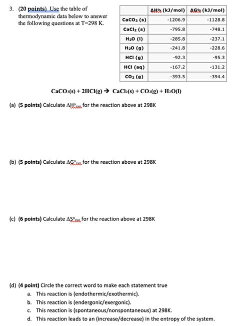 Solved Points Use The Table Of Thermodynamic Data Chegg
