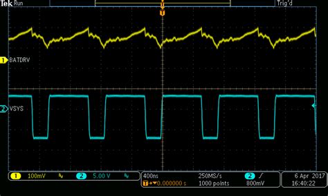 TPS The Negative Output Cannot Keep Regulated Power Management Forum Power Management