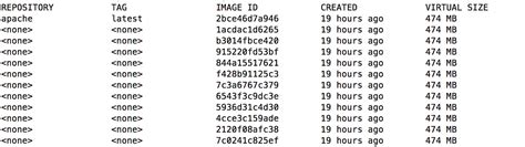 How To Remove Images After Building General Docker Community Forums
