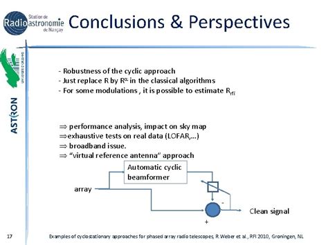 Examples Of Cyclostationary Approaches For Phased Array Radio