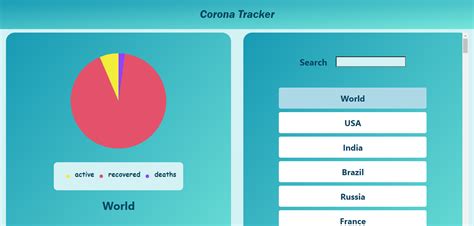 Rishigupta Rishi Gupta Github