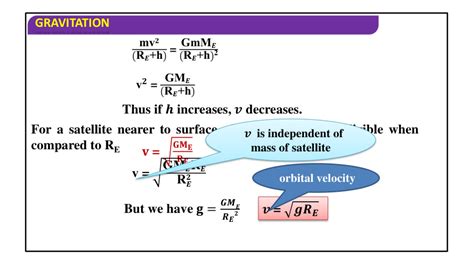 Escape Velocity JEE NEET PowerPoint Slides LearnPick India