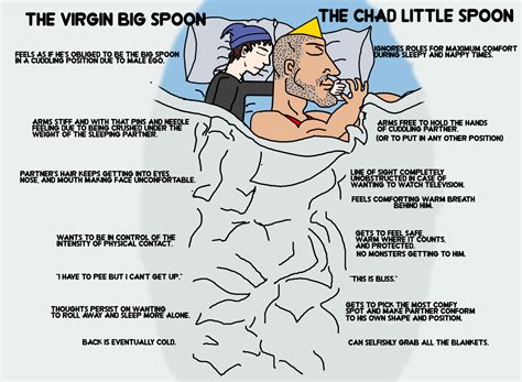 565 Best Big Spoon Images On Pholder Aww Role Reversal And The Simpsons