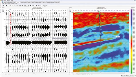 Seismic Reservoir Characterization Using Inversion Techniques Training Partner Programme Gesgb