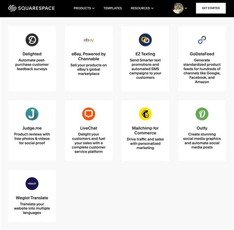 Squarespace Ecommerce Review Is It Right For Your Business