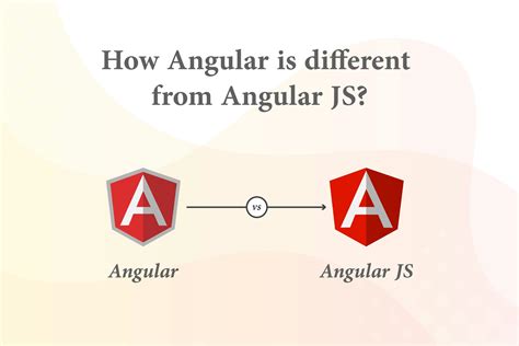 Difference Between Angular Js Vs Angular And How To Migrate Hackernoon
