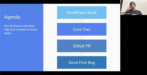 Getting Started With Core Contribution Bangla Part 1 Wordpresstv