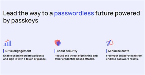 Embracing The Future Of Security How Passage By 1password Is Revolutionizing Passwordless