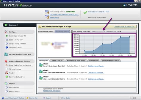 hyper v backup in ambiente csv con altaro hyper v backup [parte 2