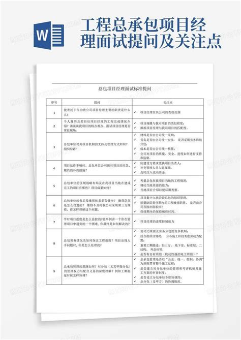 工程总承包项目经理面试提问及关注点Word模板下载 编号lygdvowx 熊猫办公