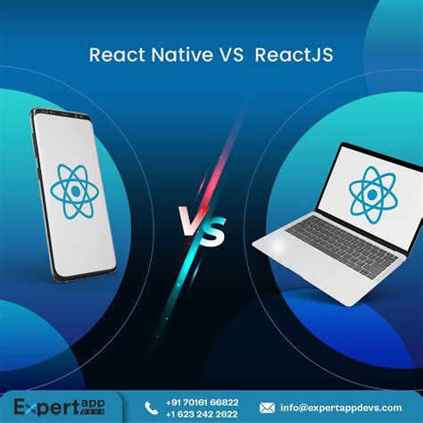 React Vs React Native What S The Difference React Native React Js App Development