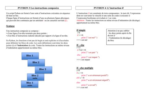 python 3 les instructions composées syntaxe python 4 l
