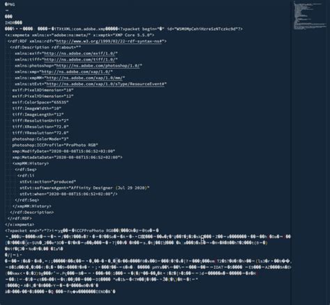 Les Fichiers Code Html Css