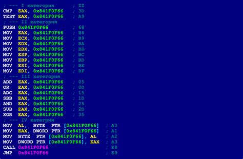 Assembler Vs Си на примере Helloworld