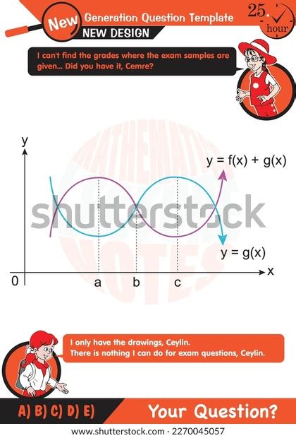 Math Vector Mathematical Function Graph Functions Stock Vector Royalty Free 2270045057
