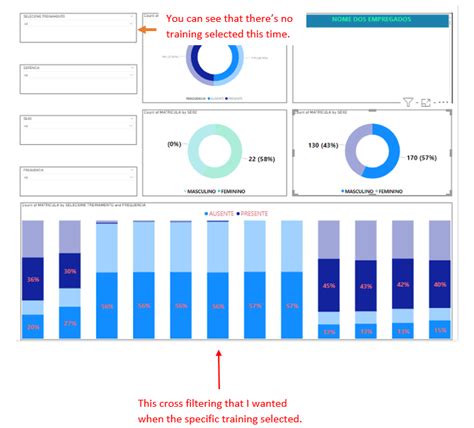 Cross Filtering Columns Chart Using A Slicer Microsoft Fabric Community