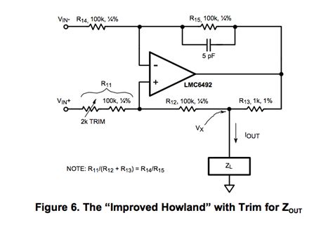 Operational Amplifier Improved Howland Current Source Not Providing Less Than MA Electrical