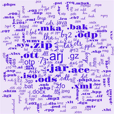 inf formát přípona souboru Konfigurační soubory Jak editovat vytvořit otevřít