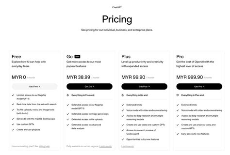 ☕️ Openai Launches Chatgpt Go In Malaysia Rm3899 Per Month