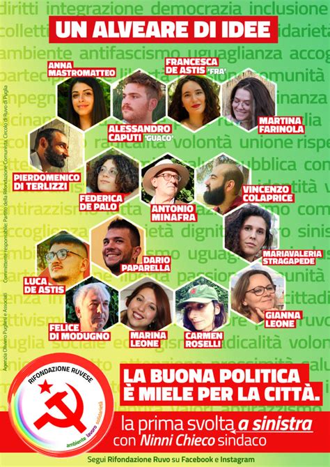 Elezioni 2021 Lista E Candidati Proletaria