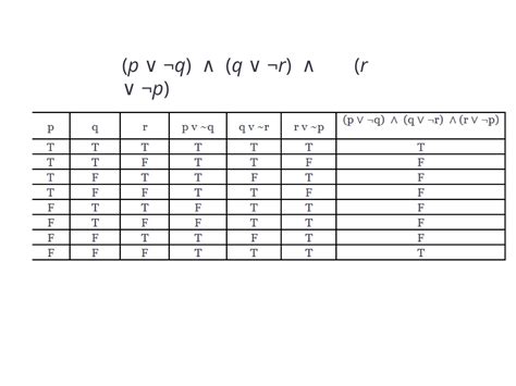 Proposition Discrete Structure Maths Pptx