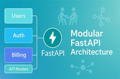 Fastapi Vs Other Backend Frameworks The Ultimate Comparison By Leo Liu Python In Plain English