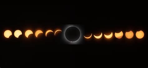 An Iconic Cleveland Eclipse Photo Seven Years In The Making Letter From The Editor