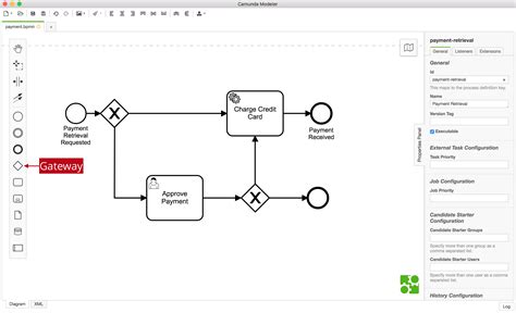 Business Process Modeling Software Open Source Brazilmertq