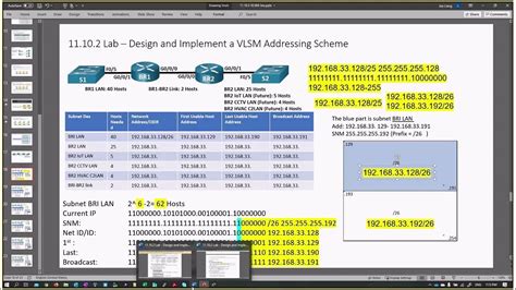 Networking Academy Ccna V7 11102 Lab Design And Implement A Vlsm Addressing Scheme Youtube