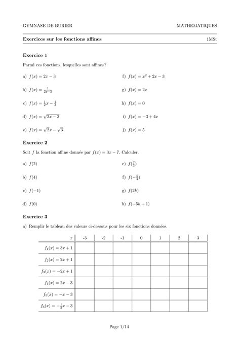 Exercices Sur Les Fonctions Affines Exercice 1 Exercice 2 Exercice 3