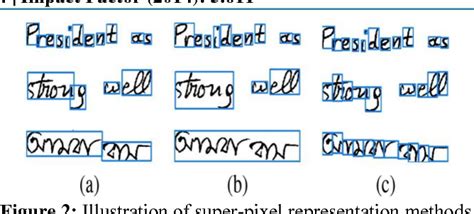 Figure 2 From A Survey On Word Segmentation Method For Handwritten Documents Semantic Scholar