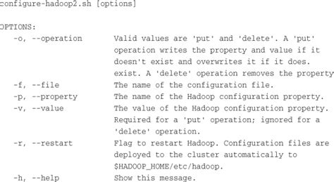 Images Apache Hadoop™ Yarn Moving Beyond Mapreduce And Batch